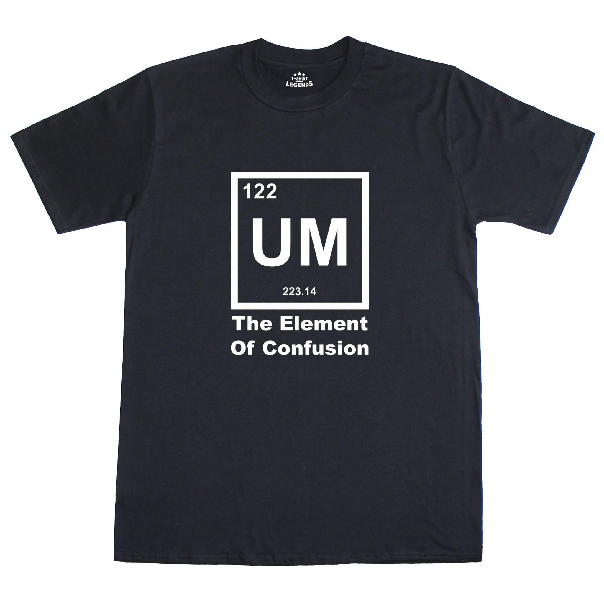 UM The Element Of Confusion